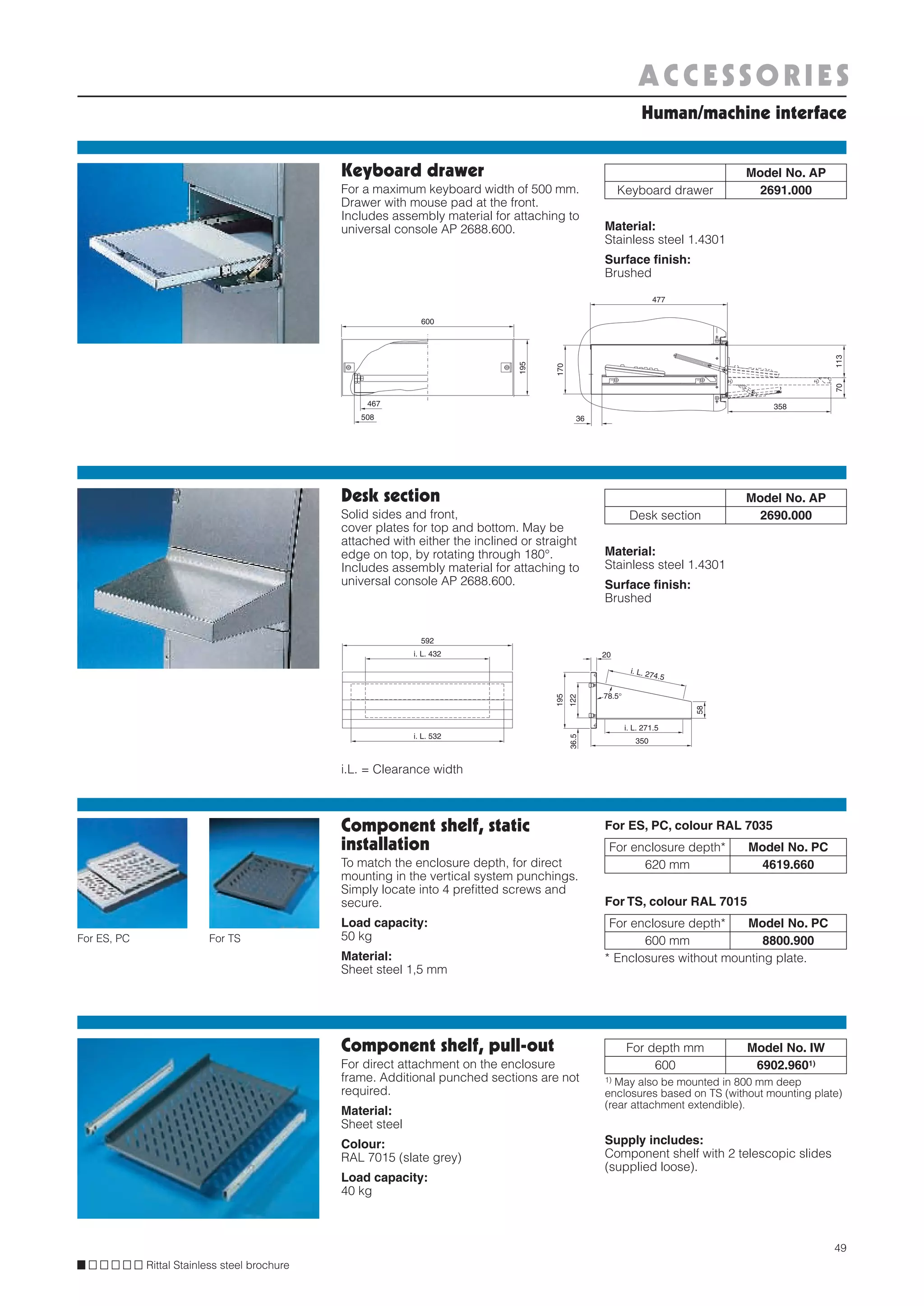 Rittal Electrical Enclosures | PDF