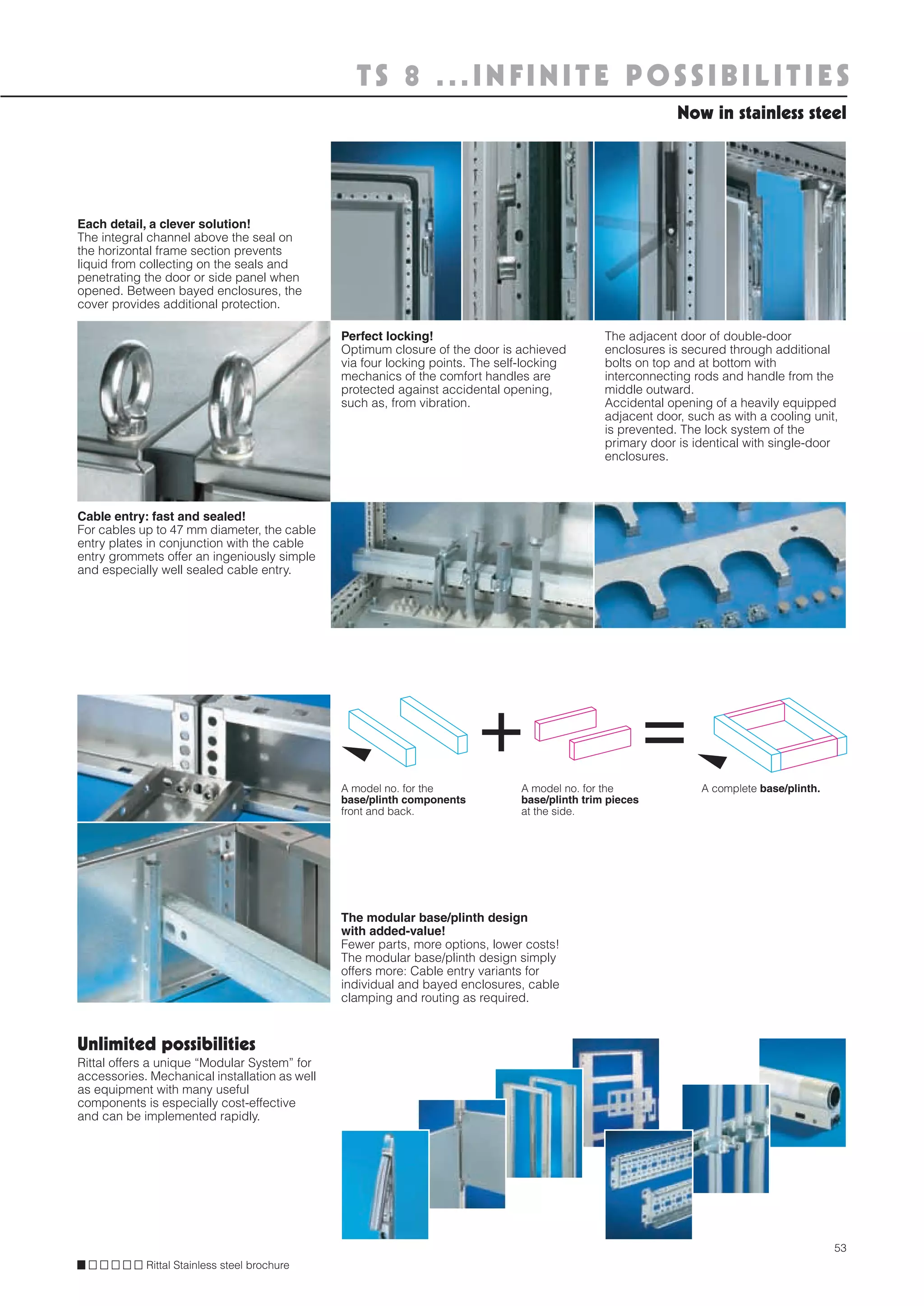 Rittal Electrical Enclosures | PDF