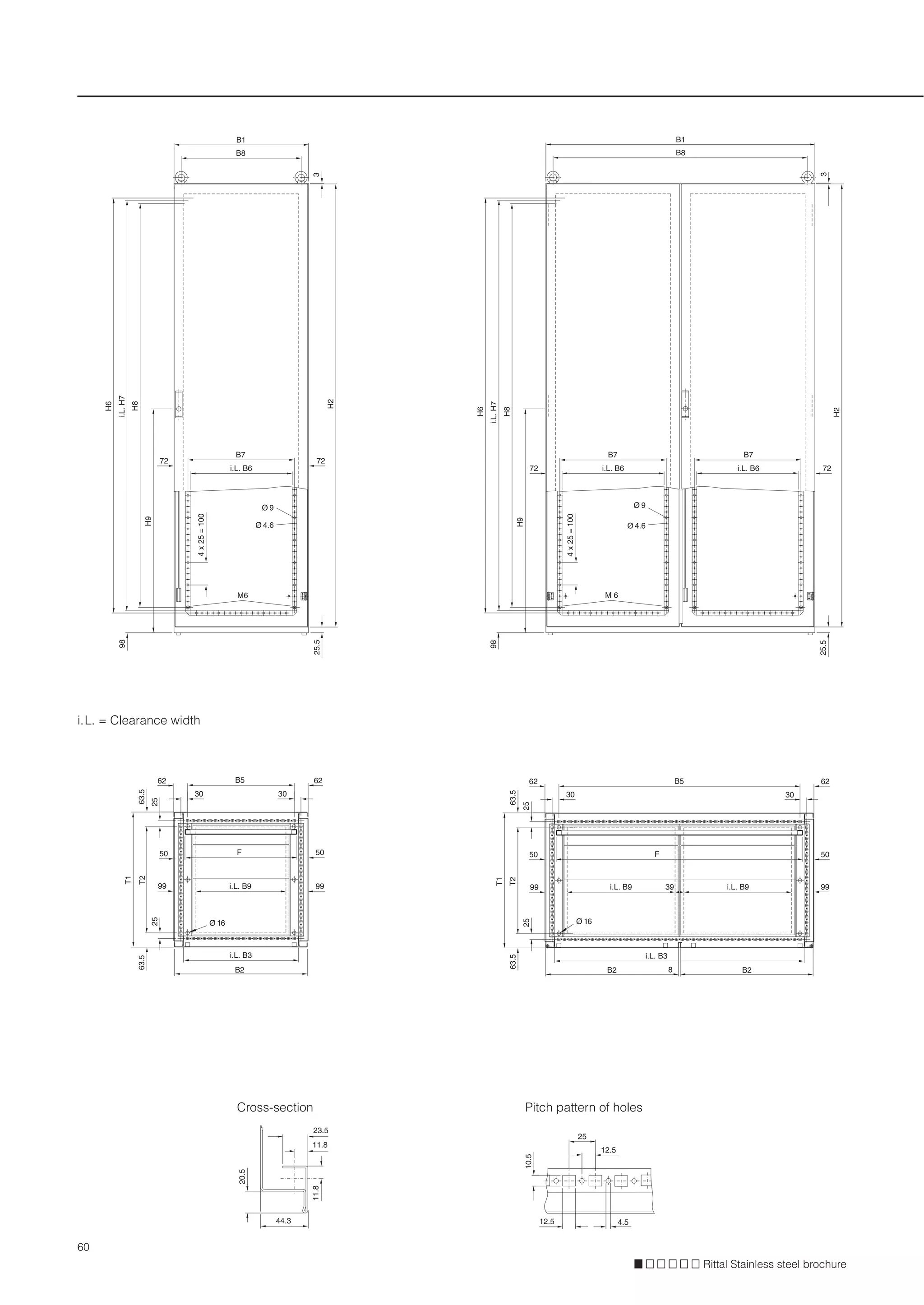 Rittal Electrical Enclosures | PDF