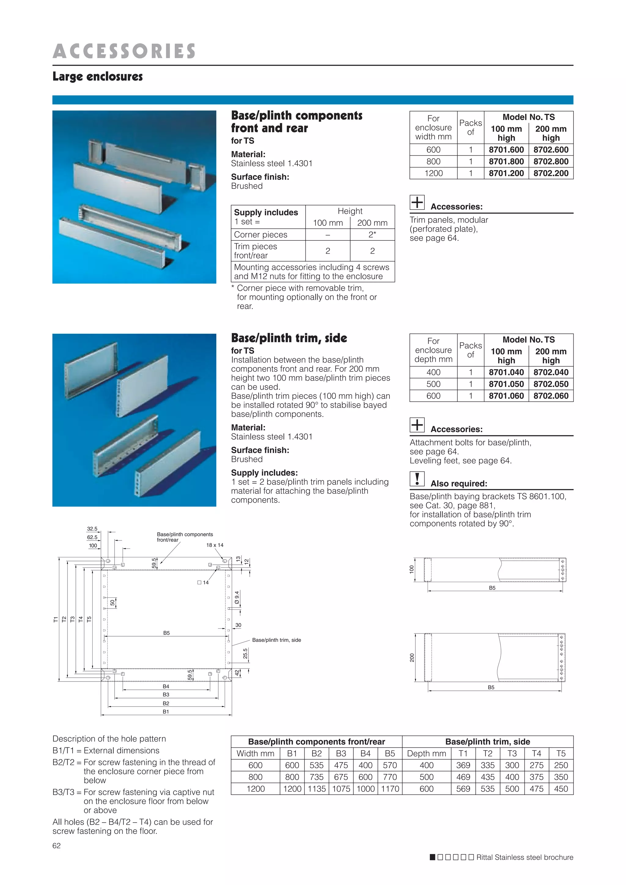 Rittal Electrical Enclosures | PDF