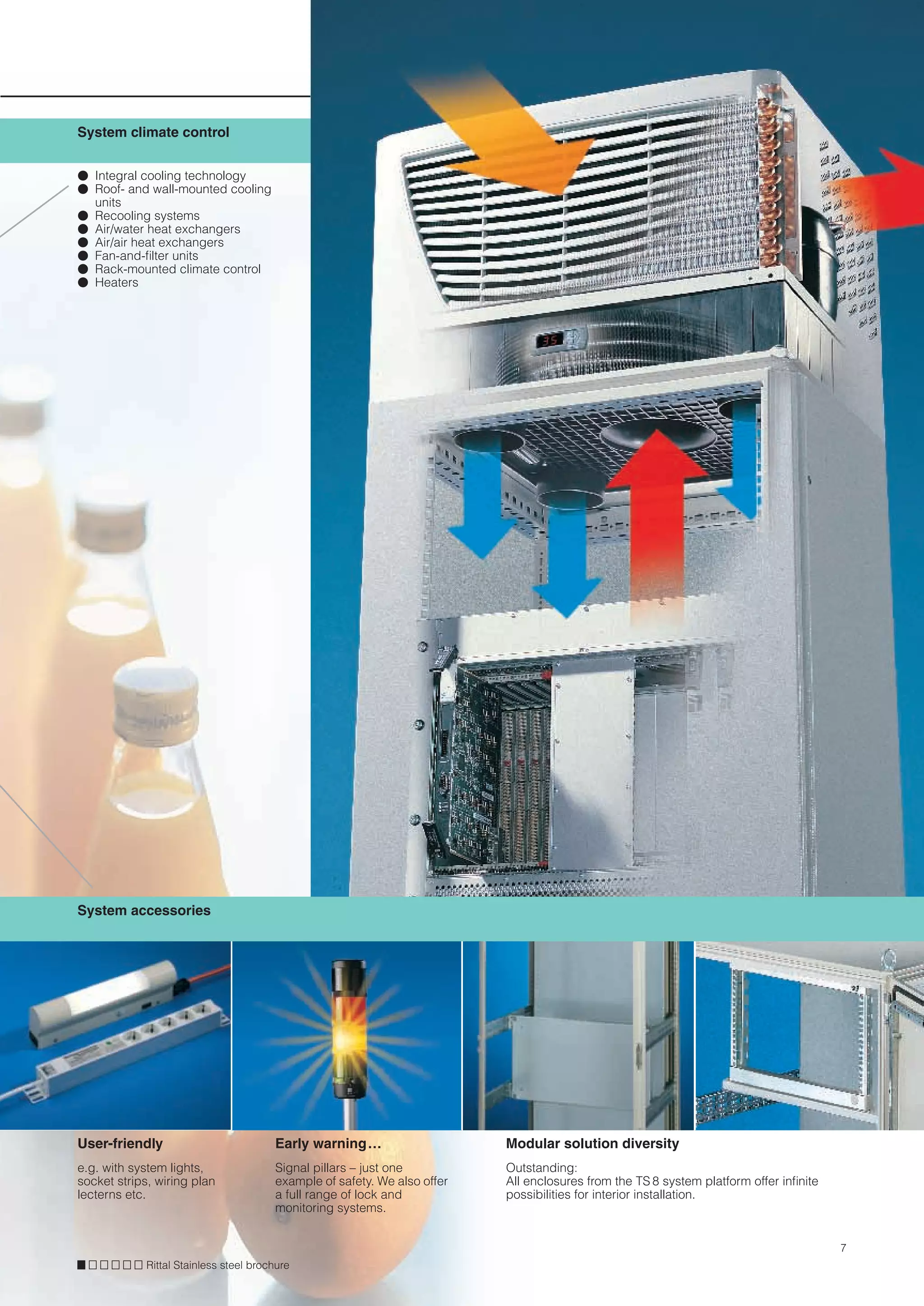 Rittal Electrical Enclosures | PDF