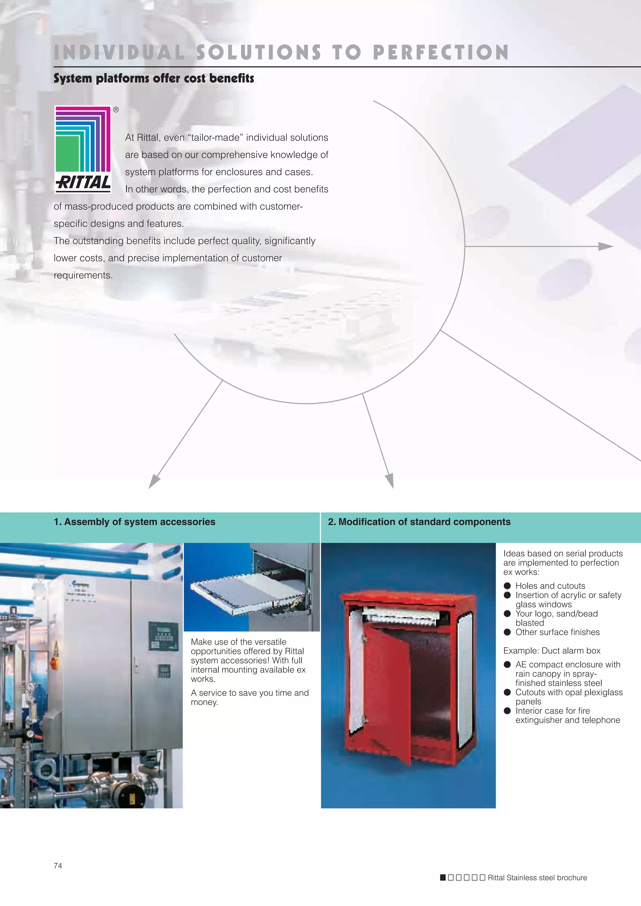 Rittal Electrical Enclosures | PDF