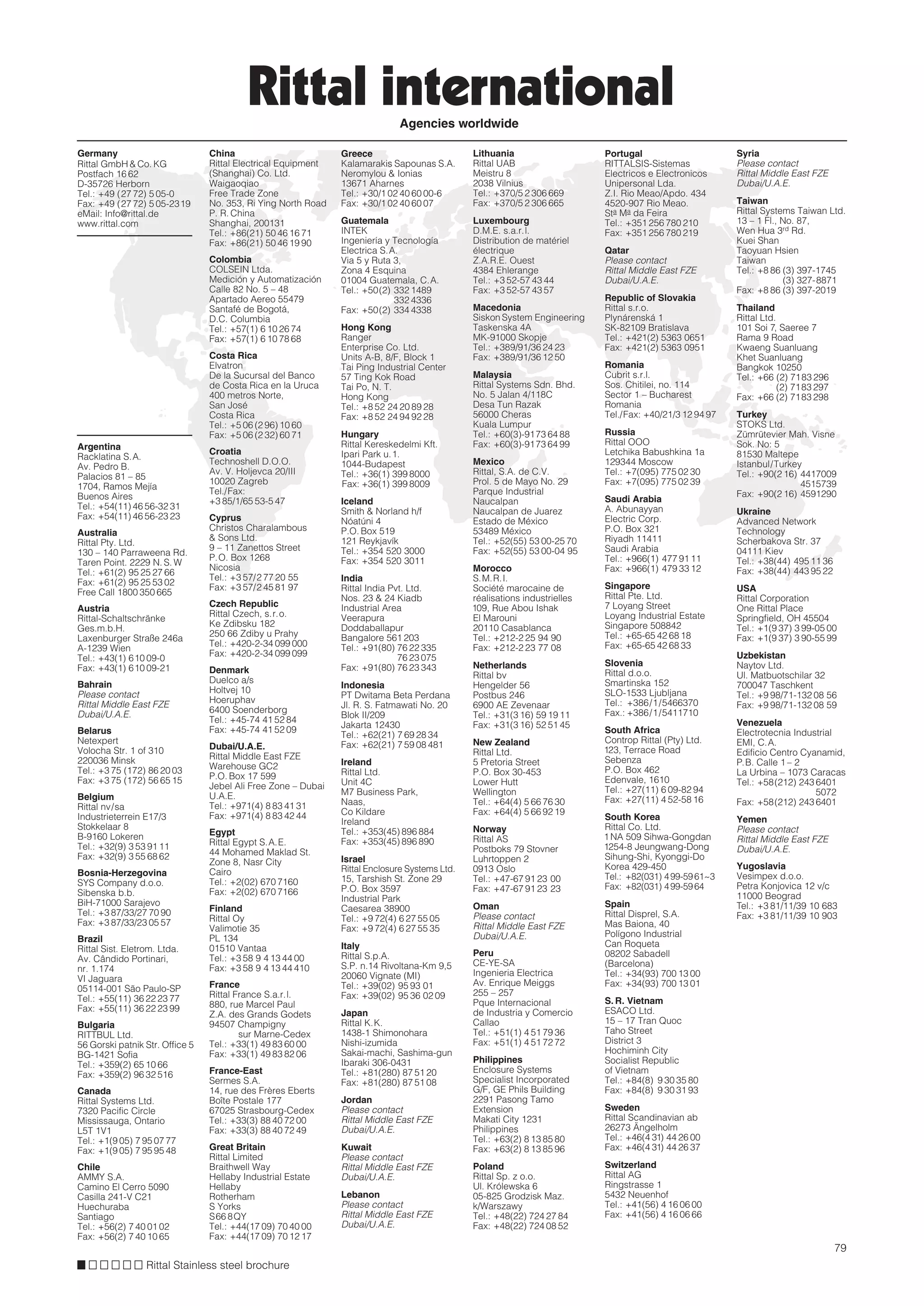 Rittal Electrical Enclosures | PDF