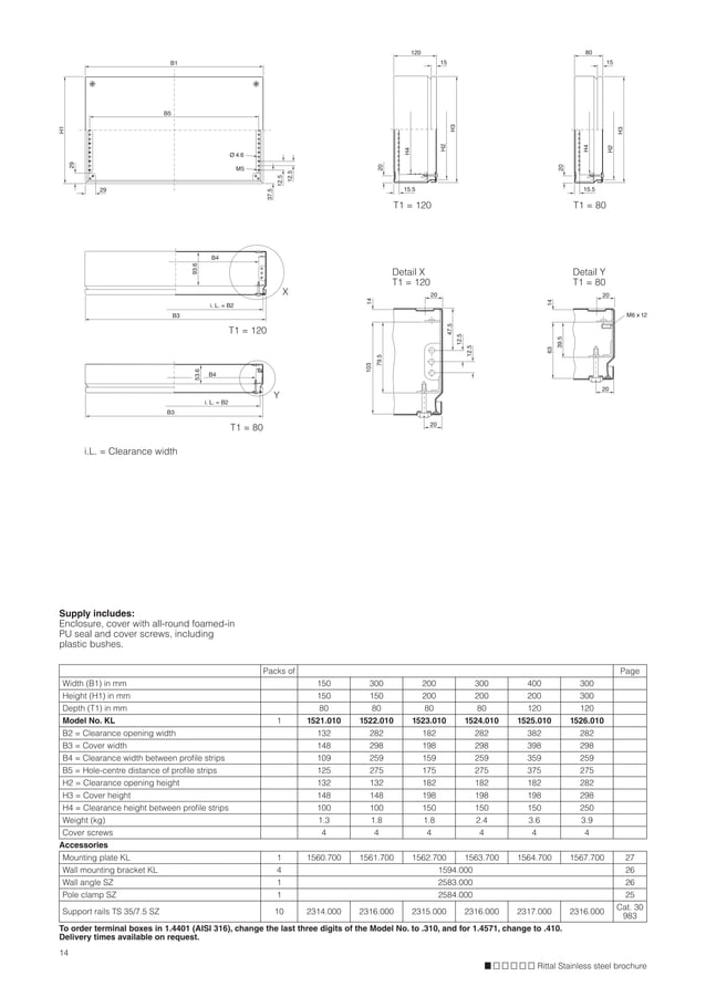 Rittal Electrical Enclosures | PDF | Home Appliances | Home & Garden