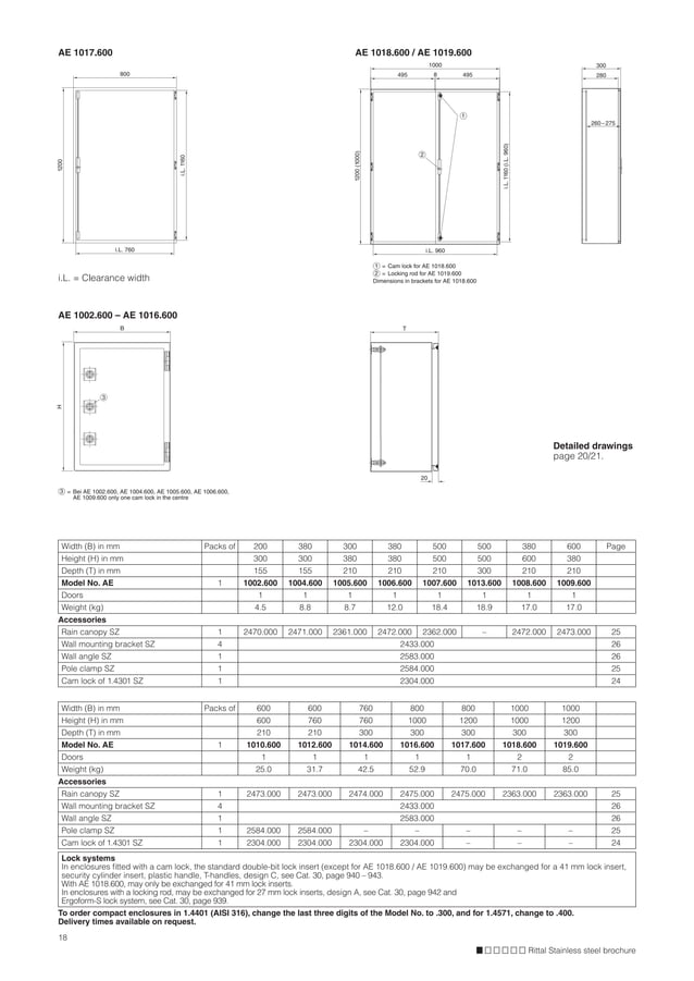 Rittal Electrical Enclosures | PDF | Home Appliances | Home & Garden
