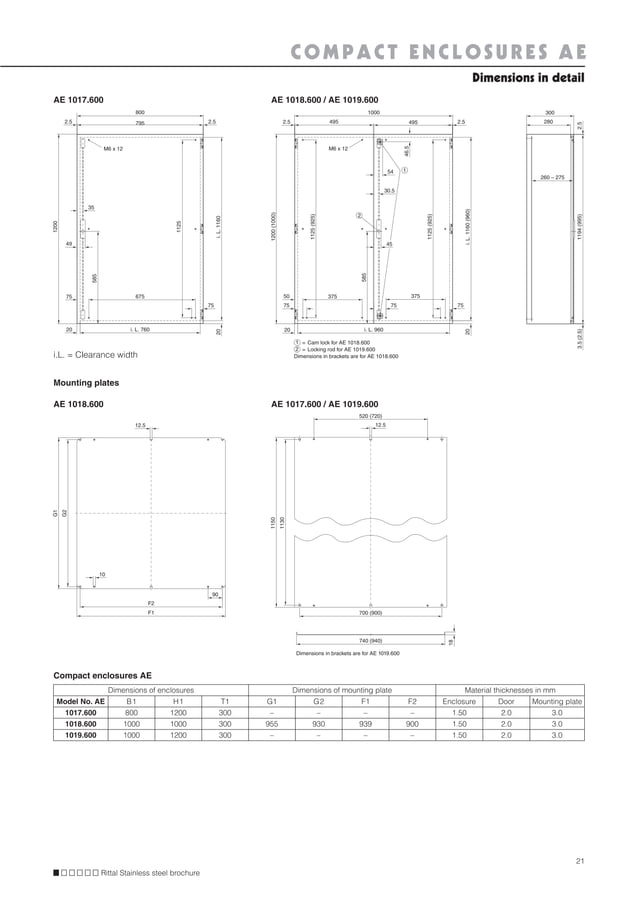 Rittal Electrical Enclosures | PDF | Home Appliances | Home & Garden