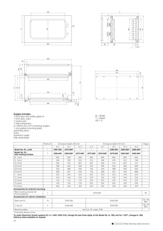 Rittal Electrical Enclosures | PDF