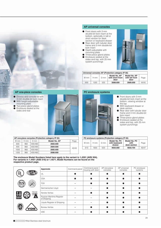 Rittal Electrical Enclosures | PDF | Home Appliances | Home & Garden