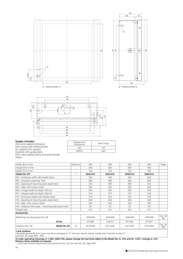 Rittal Electrical Enclosures | PDF | Home Appliances | Home & Garden