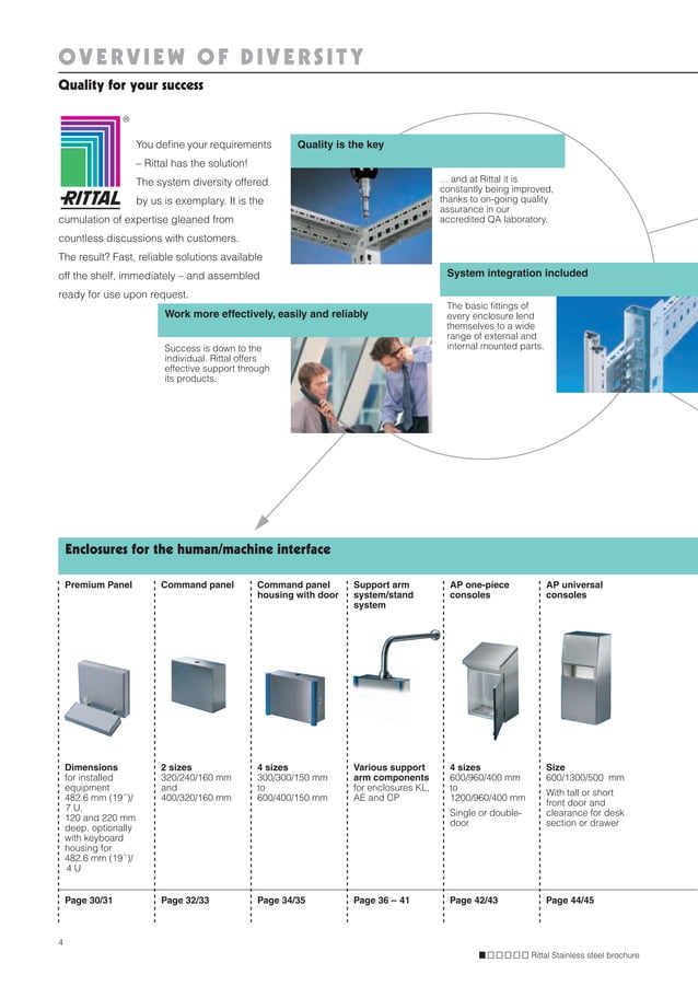 Rittal Electrical Enclosures | PDF | Home Appliances | Home & Garden