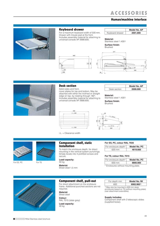 Rittal Electrical Enclosures | PDF | Home Appliances | Home & Garden