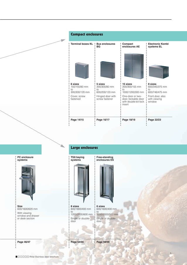 Rittal Electrical Enclosures | PDF | Home Appliances | Home & Garden