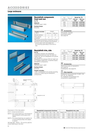 Rittal Electrical Enclosures | PDF