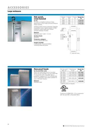 Rittal Electrical Enclosures | PDF