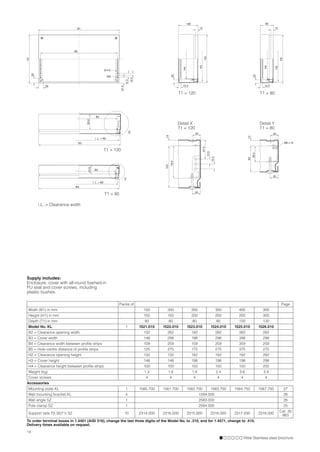 Rittal Electrical Enclosures | PDF