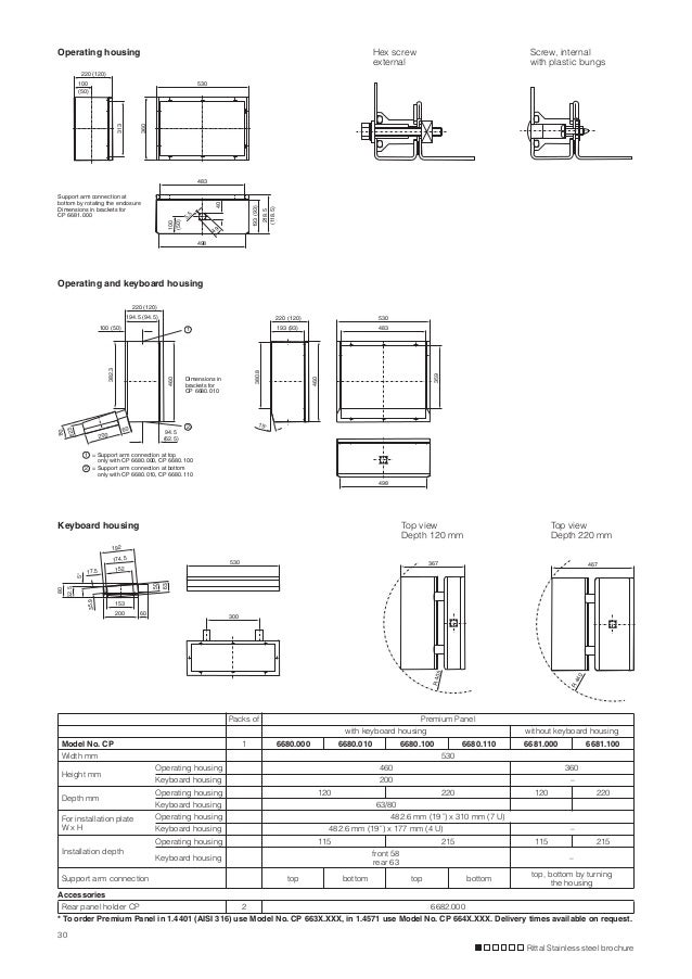Rittal Electrical Enclosures