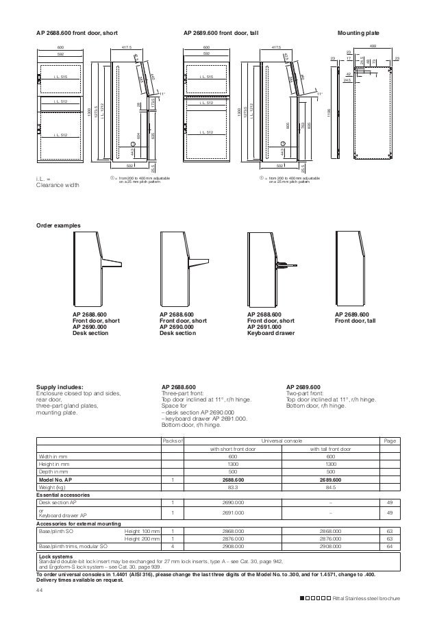 Rittal Electrical Enclosures