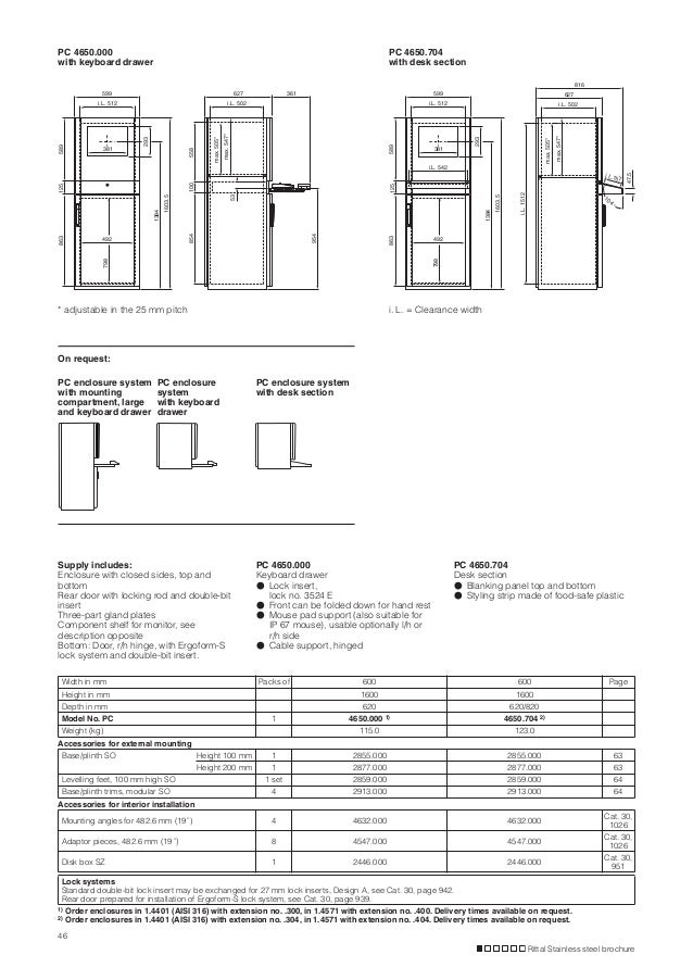 Rittal Electrical Enclosures