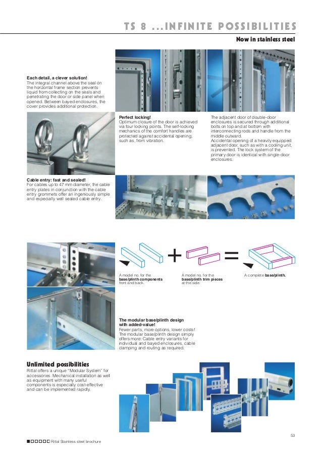 Rittal Electrical Enclosures