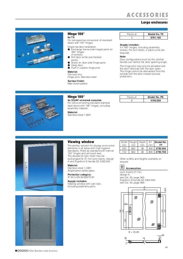 Rittal Electrical Enclosures