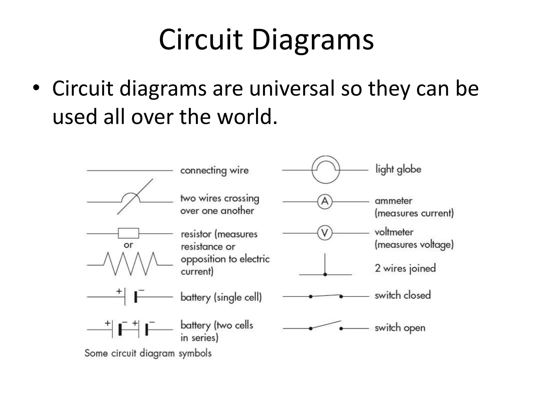 Electrical Energy | PPTX