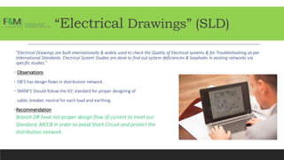 Electrical & Energy Audit (2).pptx