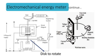 Electrical energy meter | PPTX