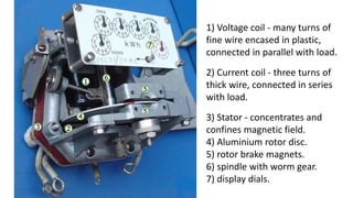 Electrical energy meter | PPTX