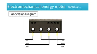 Electrical energy meter | PPTX