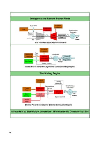 Electrical energy outline | PDF