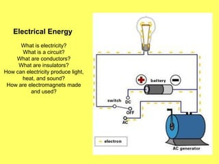 Electrical energy short 2012 | PPT | Physics | Science