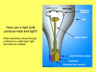 Electrical energy short 2012 | PPT