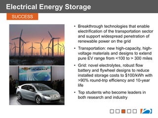 Electrical Energy Storage | PPTX