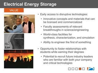 Electrical Energy Storage | PPTX