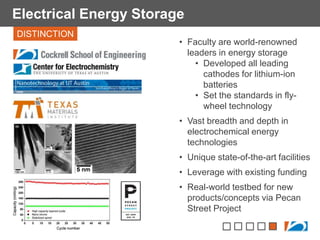 Electrical Energy Storage | PPTX