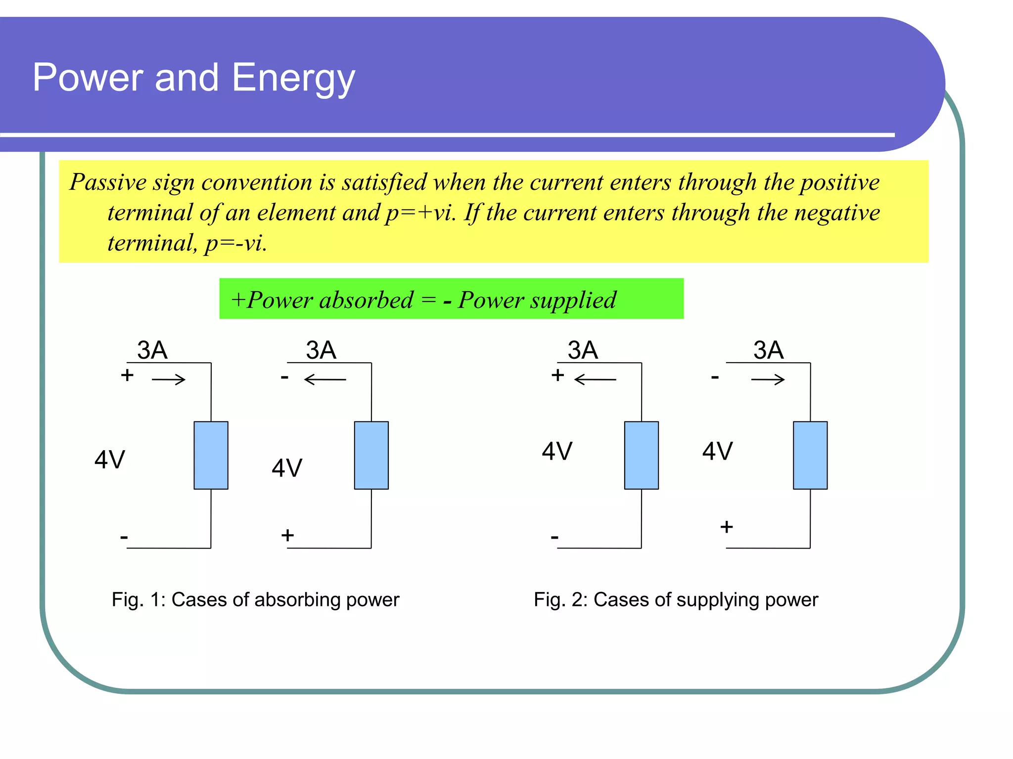 Electrical_Engg_Basic.PPT