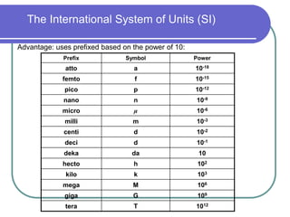 Electrical_Engg_Basic.PPT