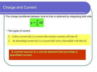 Electrical_Engg_Basic.PPT
