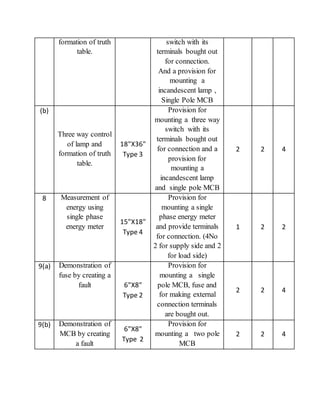 First year vtu lab experiments | PDF
