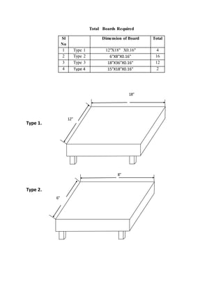First year vtu lab experiments | PDF