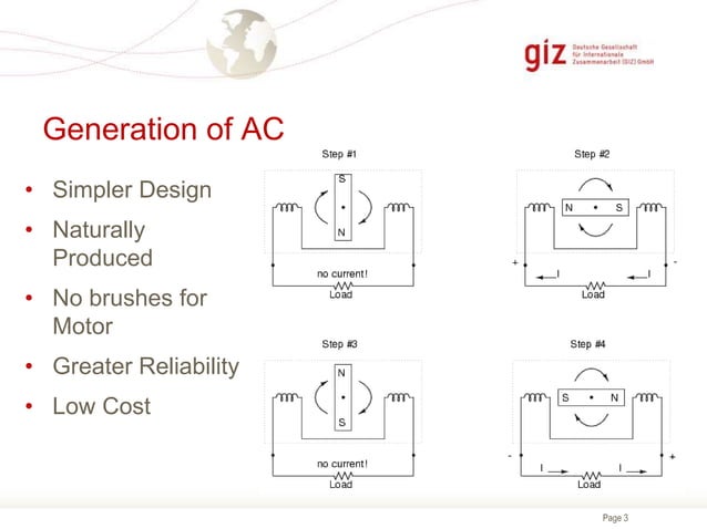 Electrical engg material | PPT
