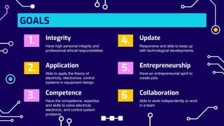 electrical engineer.pptx