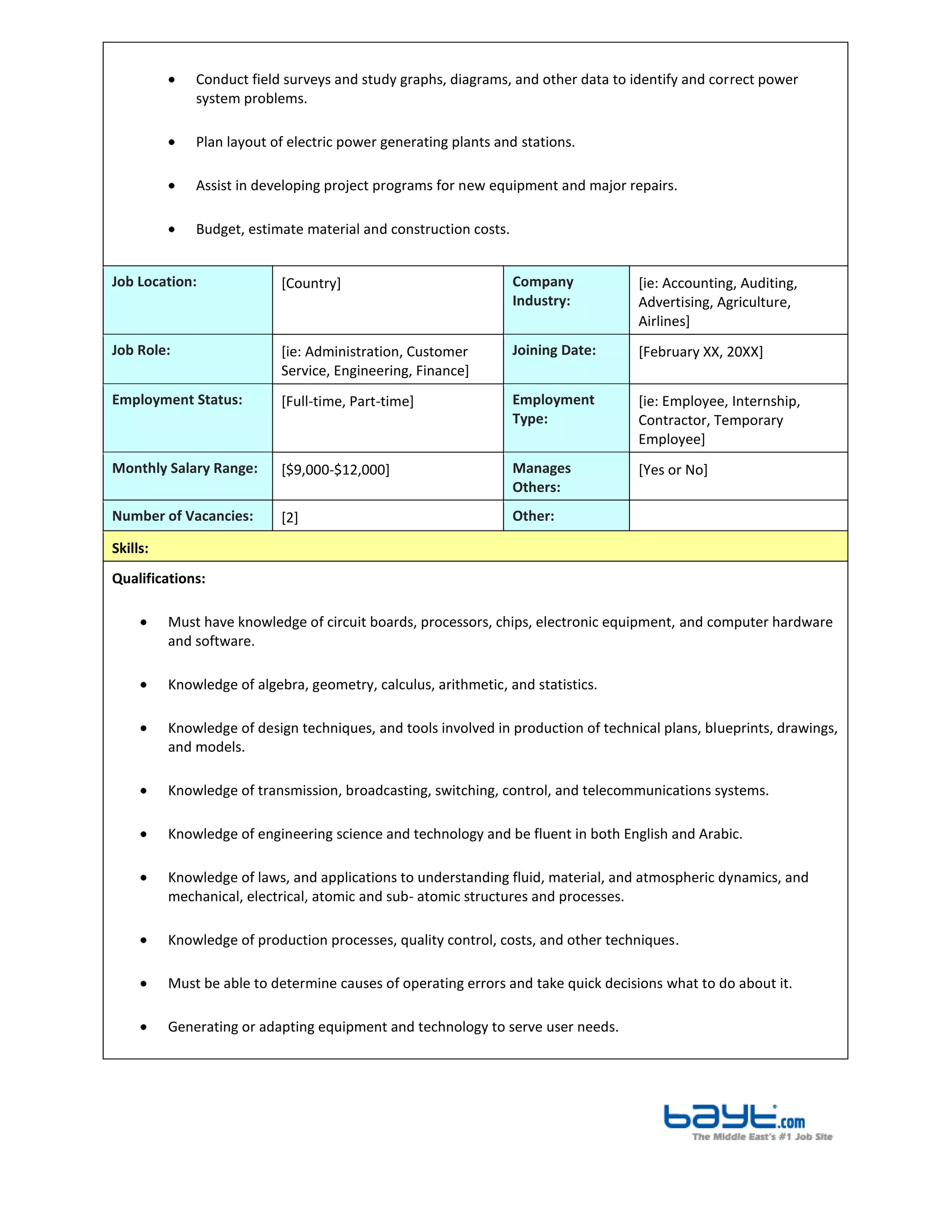 Electrical Engineer Job Description Template by Bayt.com