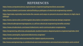 ELECTRICAL_ENGINEERING.pptx.pdf