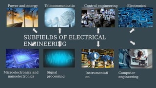 ELECTRICAL ENGINEERING.pptx.pdf