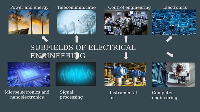 ELECTRICAL_ENGINEERING.pptx.pdf