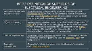 ELECTRICAL_ENGINEERING.pptx.pdf