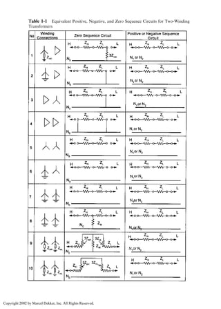 Electrical Engineering - Power System Analysis Short-Circuit Load Flow ...