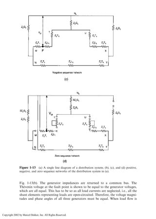 Electrical Engineering - Power System Analysis Short-Circuit Load Flow ...