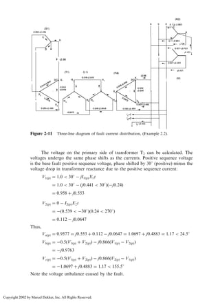 Electrical Engineering - Power System Analysis Short-Circuit Load Flow ...